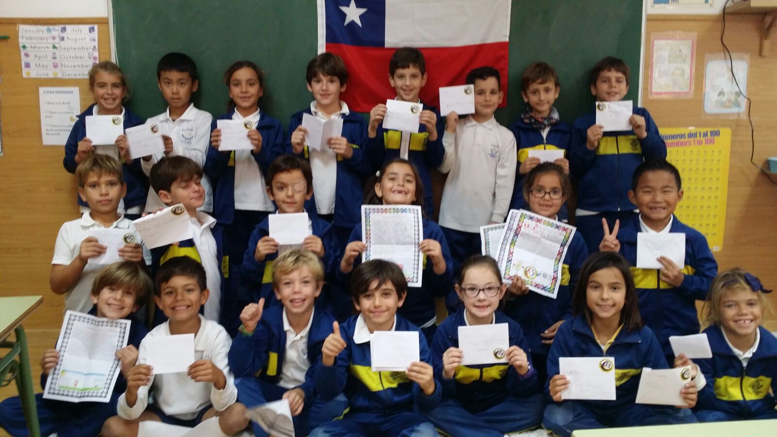 Educación primaria: que es, salidas profesionales y mucho más